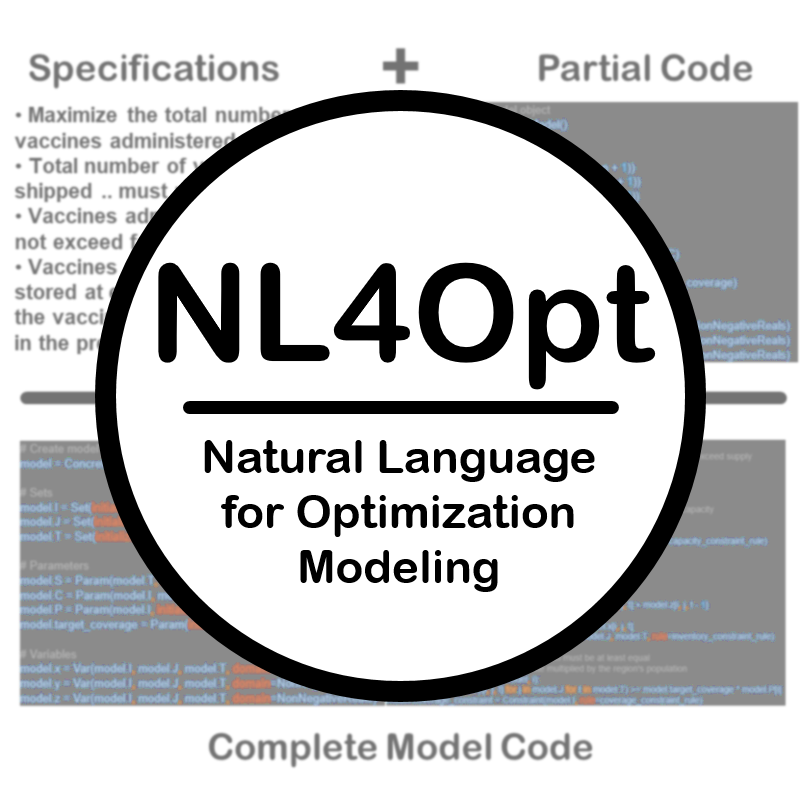 NL4Opt - neurips-2024
